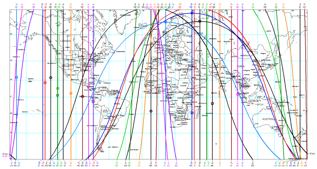 Order Form – Astroview